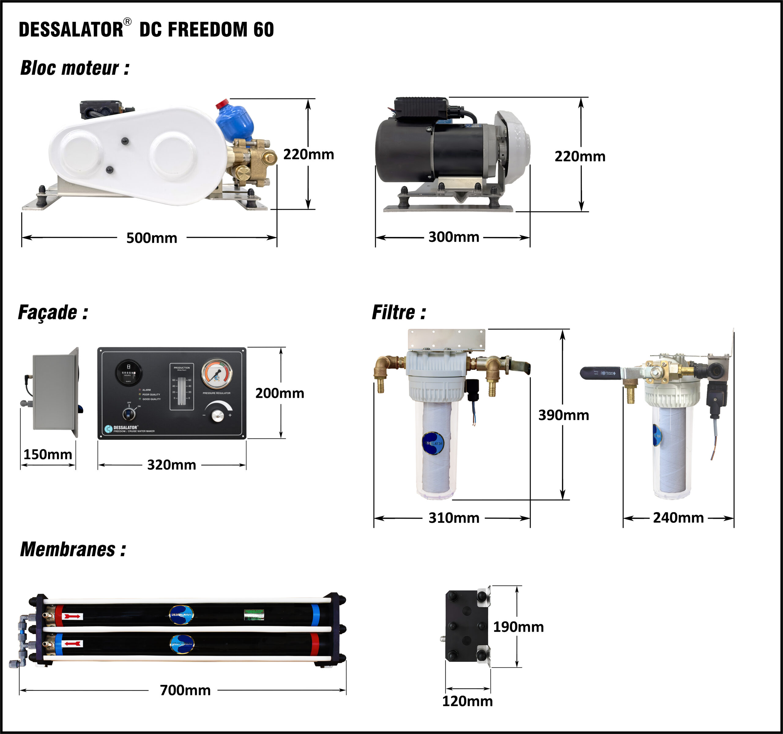 DC FREEDOM Watermakers | Dessalator